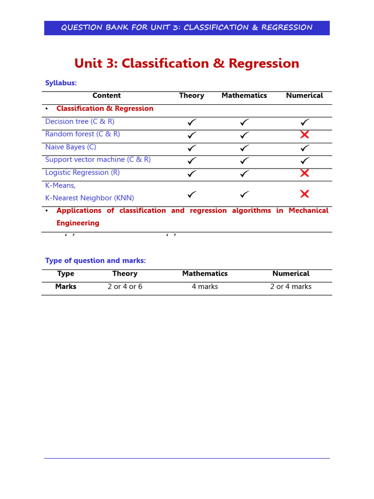 2_updated_ai-ml-unit-3-qb-1-2 | PDF | Statistical Classification | Machine Learning