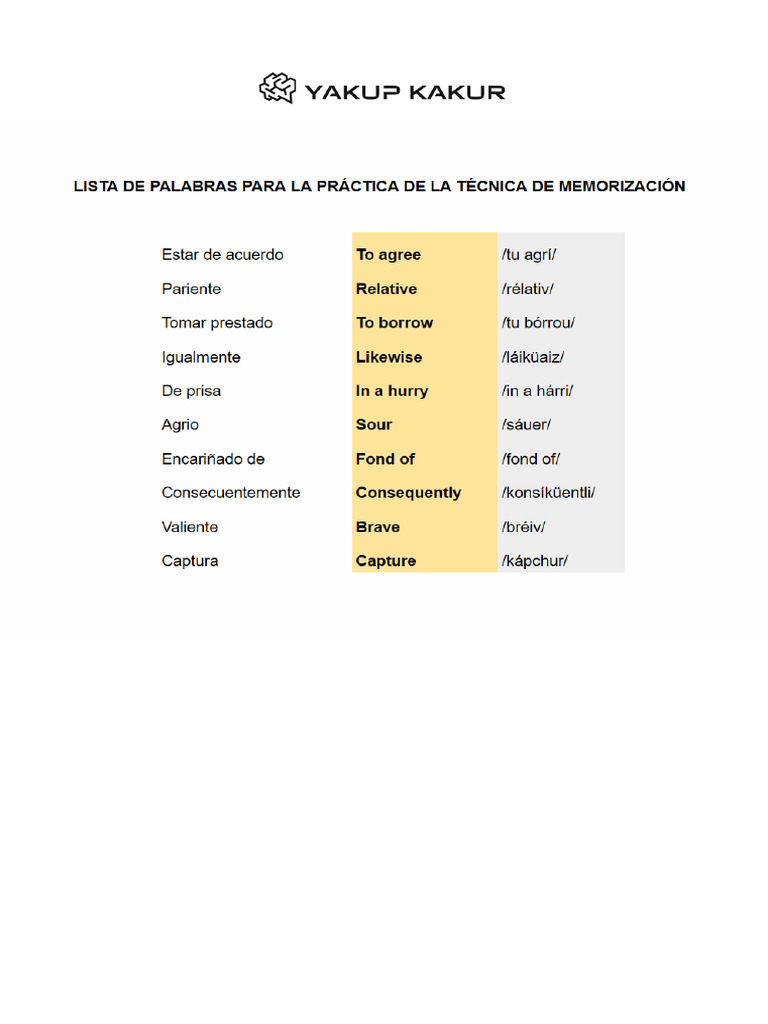 Lista Palabras Práctica Técnica Memorización | PDF