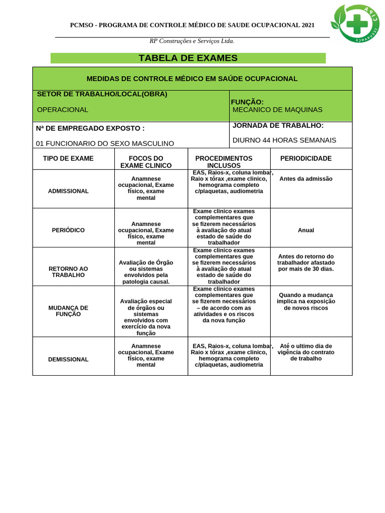 TABELA DE EXAMES | PDF | Remédio | Especialidades médicas