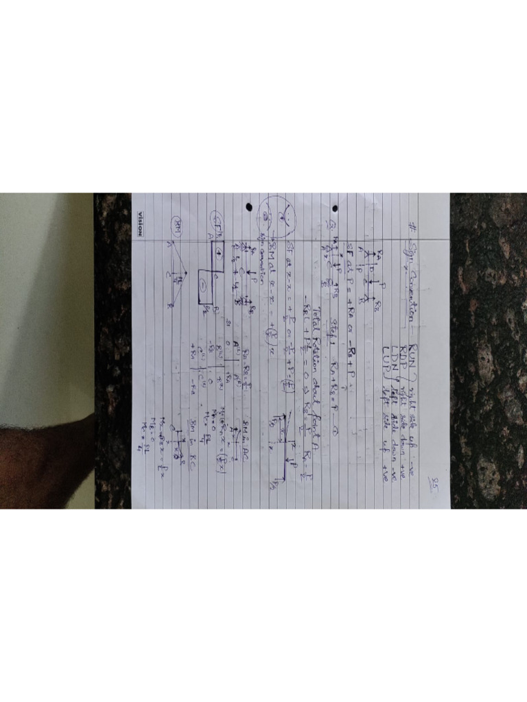 Eullers Theorm | PDF