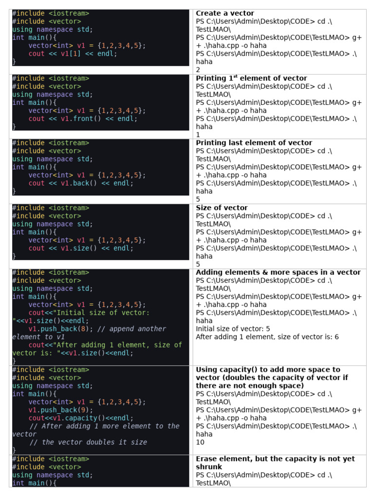 Vector In C Pdf Namespace Computer Programming 6291