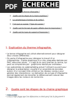 1 - La Chaîne Graphique | PDF | Impression | Graphisme