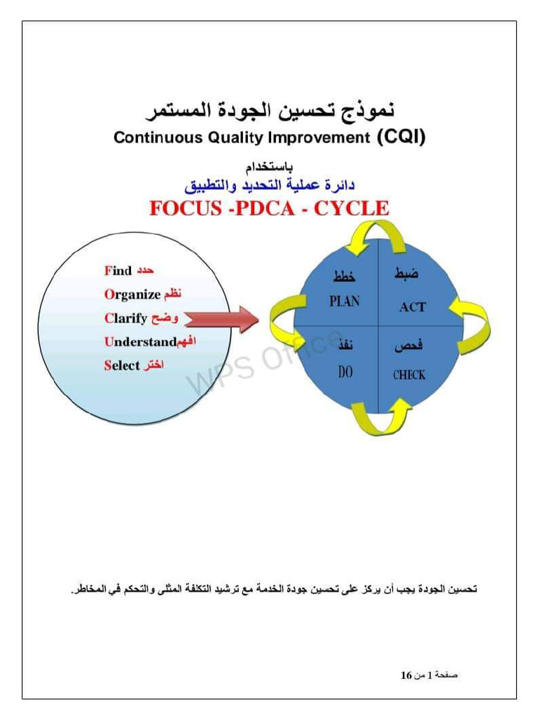 Focus Pdca | PDF