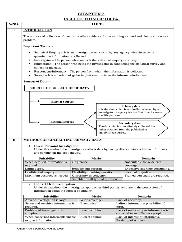 Ch 2 Collectio of Data | PDF | Sampling (Statistics) | Questionnaire