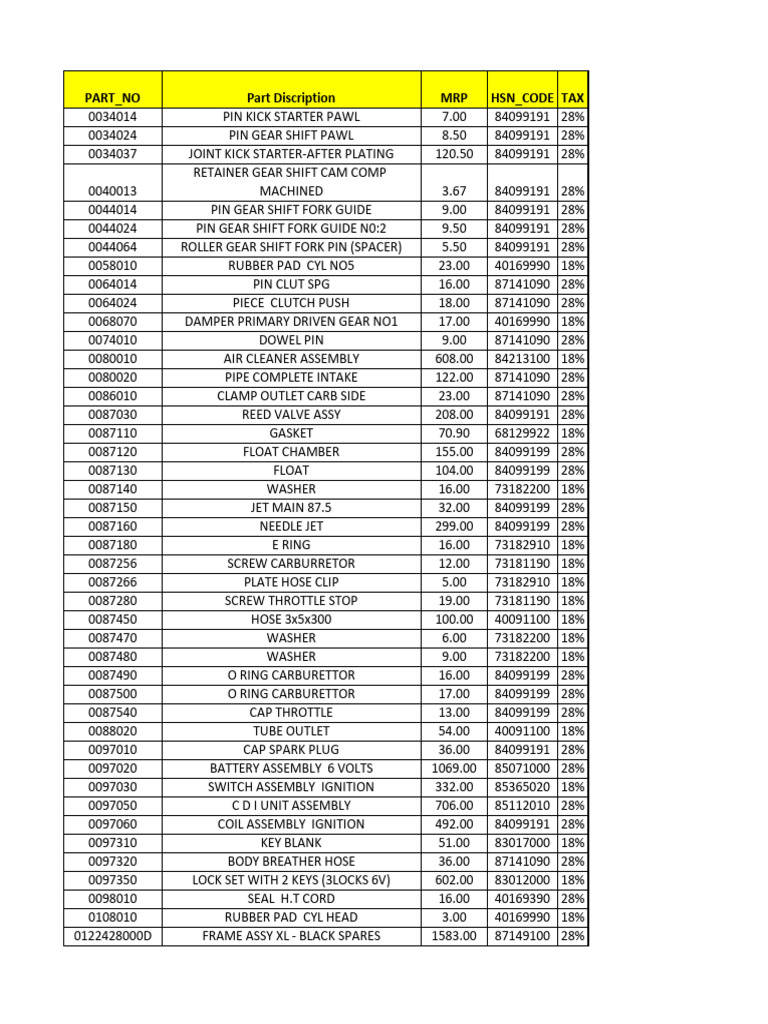 TVS Spare Parts Price List 2024 | PDF | Screw | Vehicle Parts