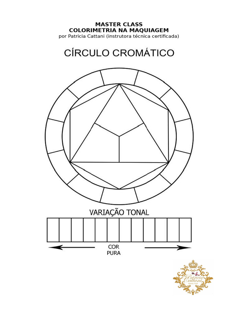Circulo | PDF