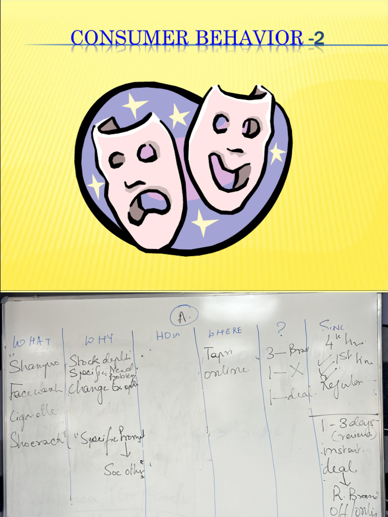 CB 2023 (Batch1) | PDF