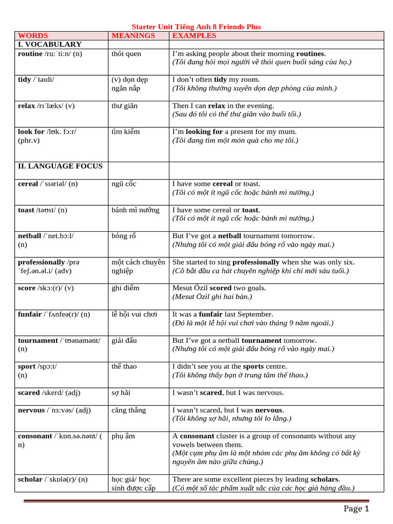 Starter Unit Tiếng Anh 8 Friends Plus HS | PDF