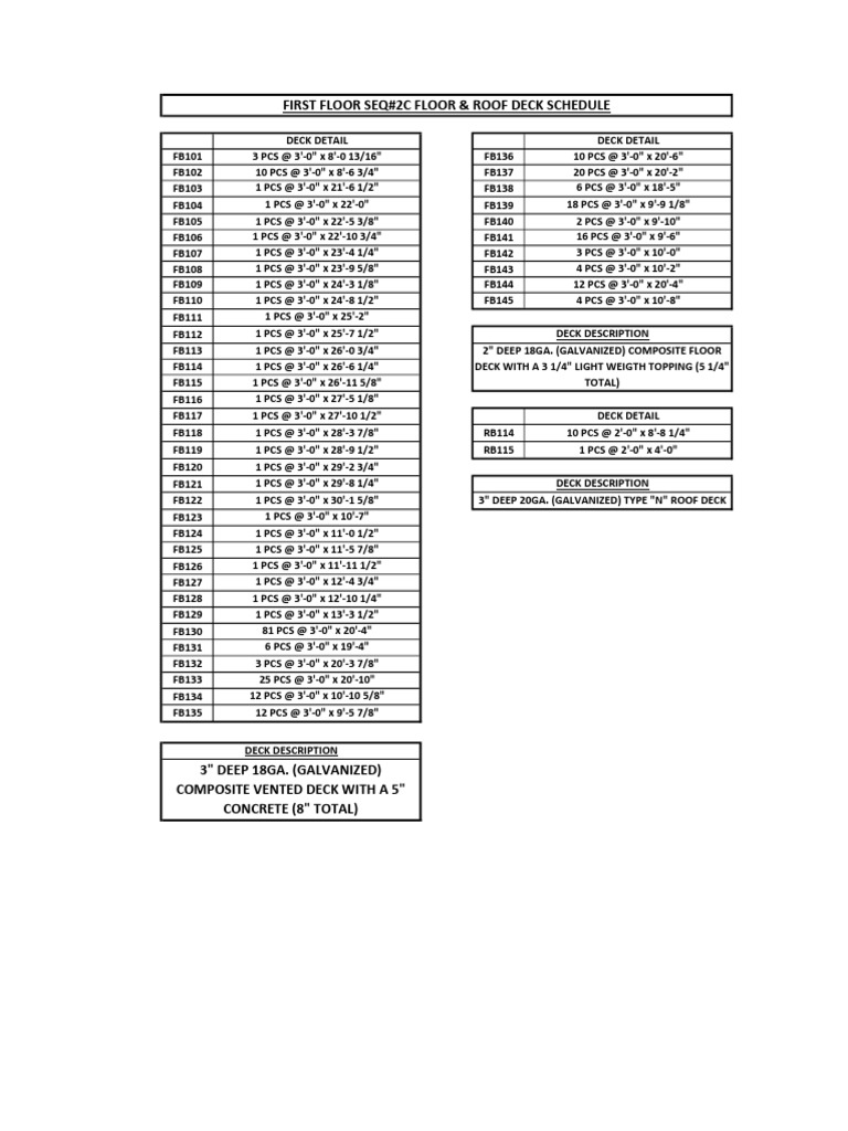 SEQ 2C DECK | PDF | Building Engineering | Structural Engineering