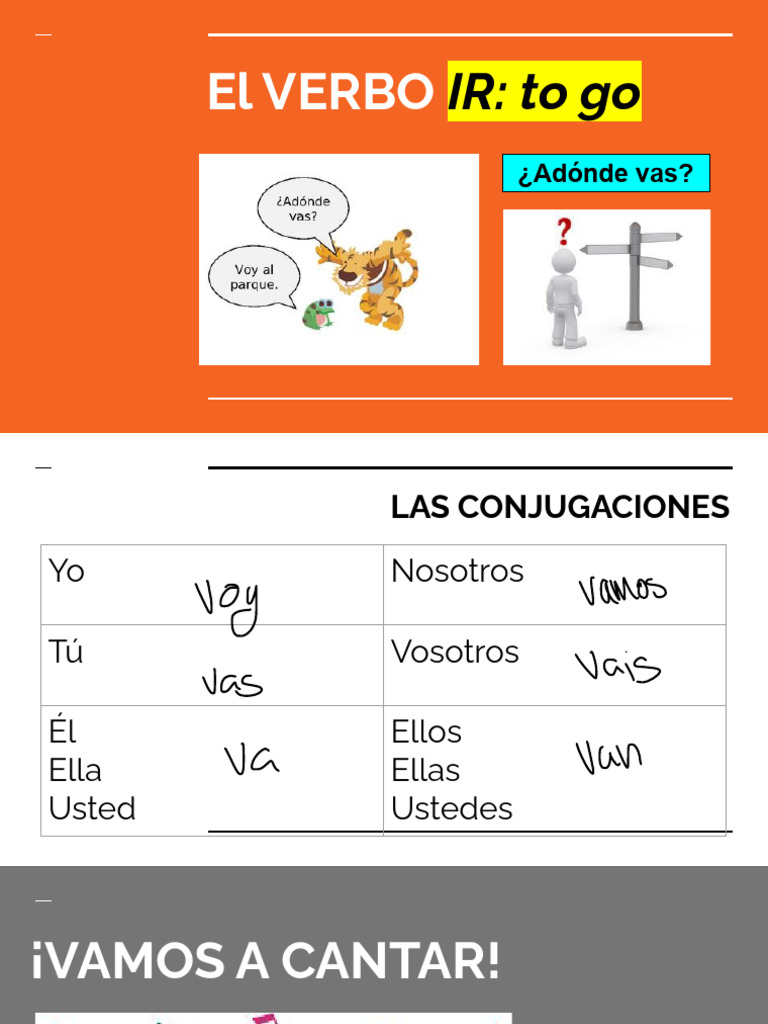 Conjugación y uso del verbo "ir" | PDF