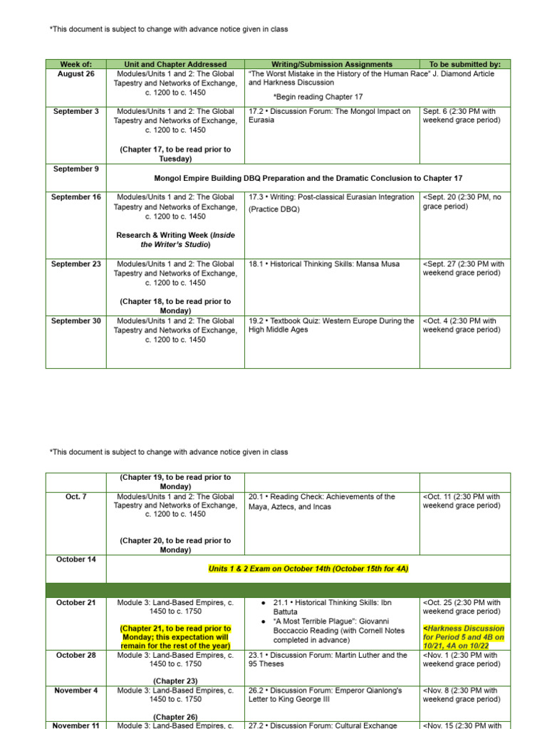 Student Pacing Guide, APWM, SY2425 | PDF