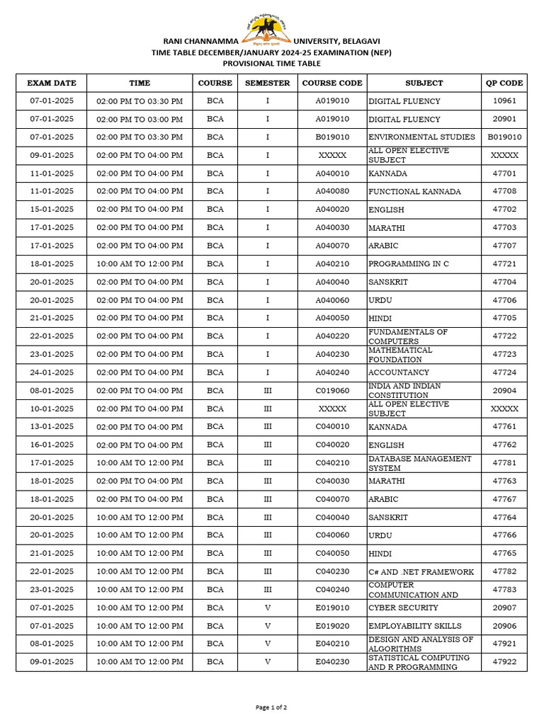 Exam Time Table Bca 1,3 & 5 2024-25 | PDF | Computing | Computer Science