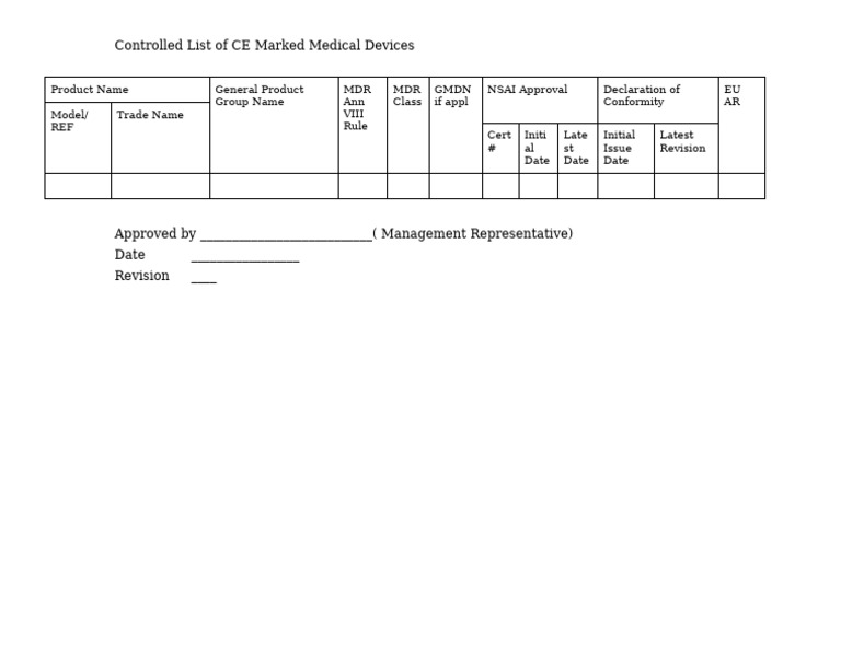 Controlled List of Ce Marked Medical Devices Under MDR Draft Form | PDF