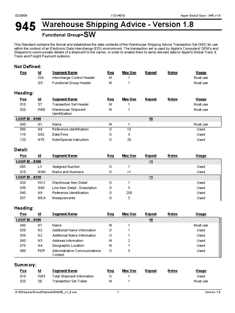 945 v1 8-1 | PDF | Electronic Data Interchange | Identifier