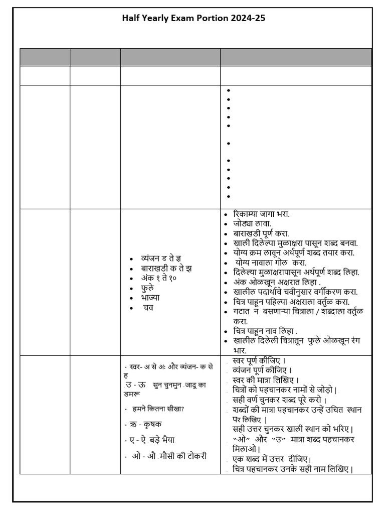 GR 1 HYE Portion | PDF