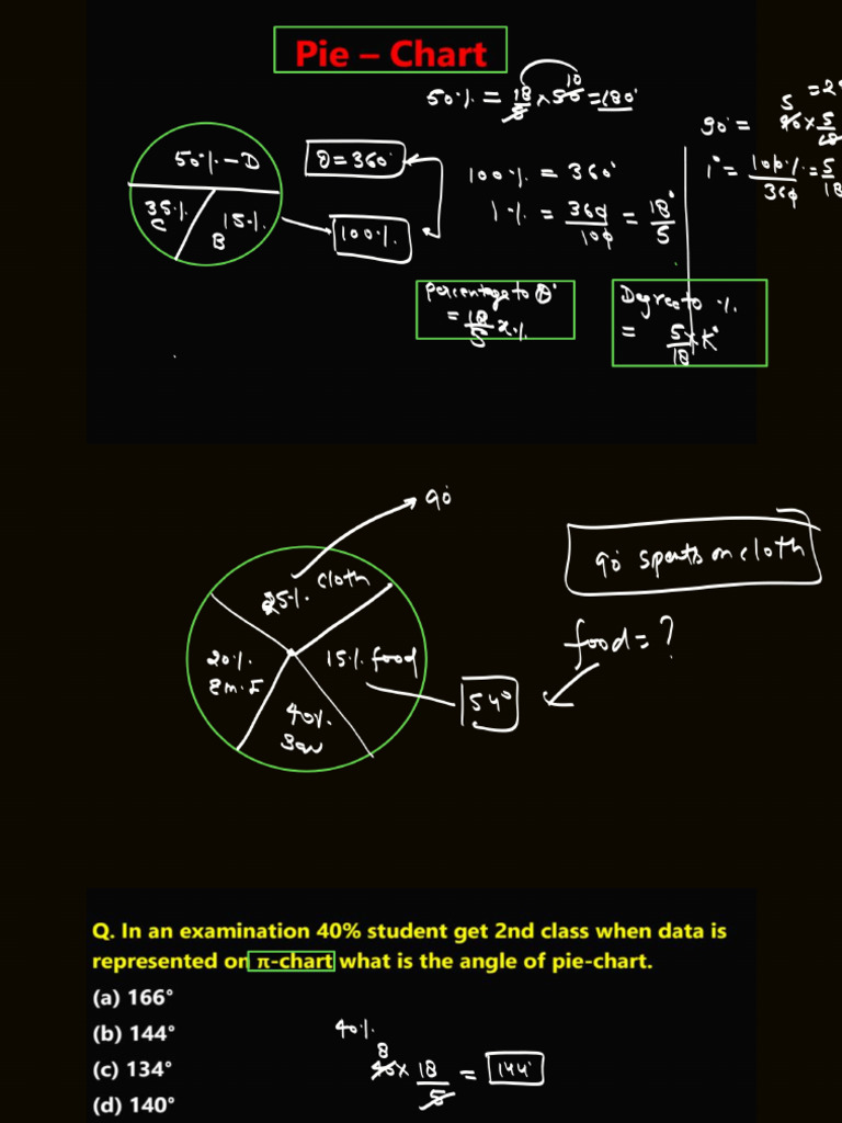 NDA MATHS - SET RELATIONS - Class - 48 - by HImanshu Sir | PDF