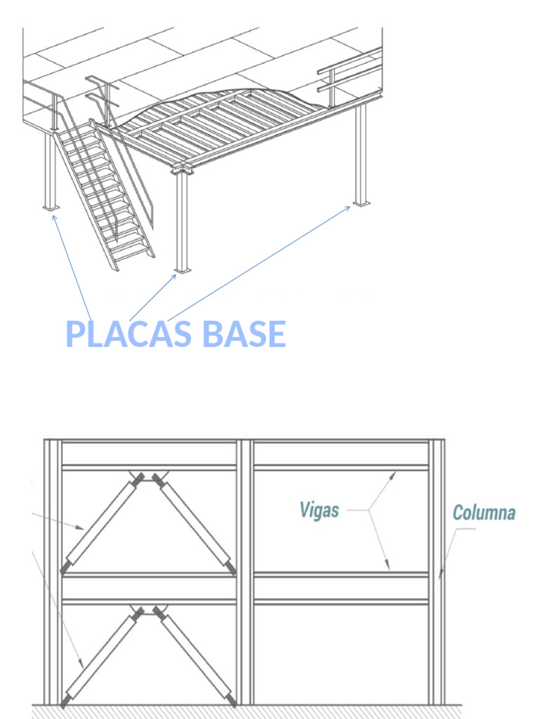 Vigas Columnas y Placas Base | PDF