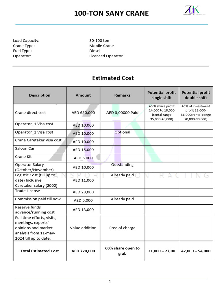 ZAK P-01 100 - Proposal | PDF