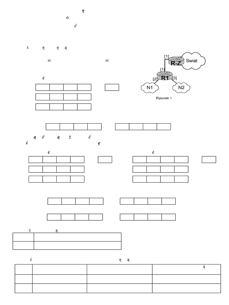 Adres IP - TEST | PDF