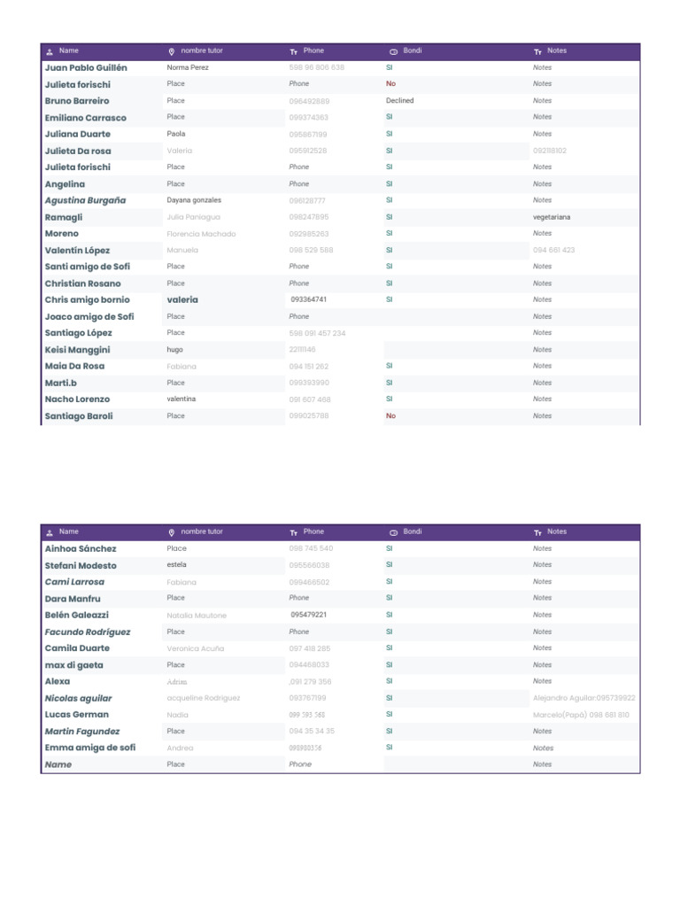 Untitled spreadsheet - Sheet2 (1) | PDF