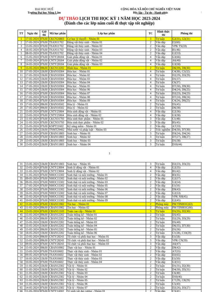 DuThao LichThi - 2023-2024 - K2 - ThiSomK57 | PDF