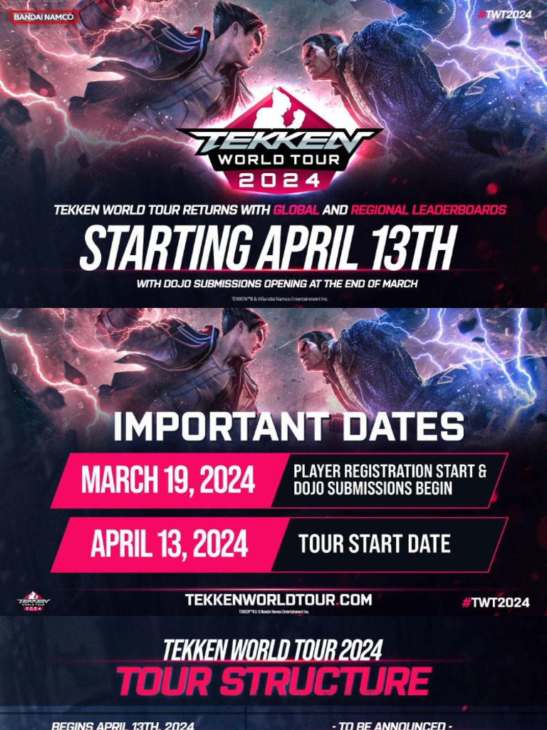 Tournament Overview v2 | PDF