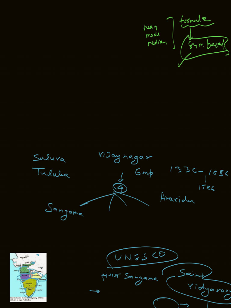 NDA Medieval History - Vijayanagara Empire - Class 3 - by Vikash Sir | PDF