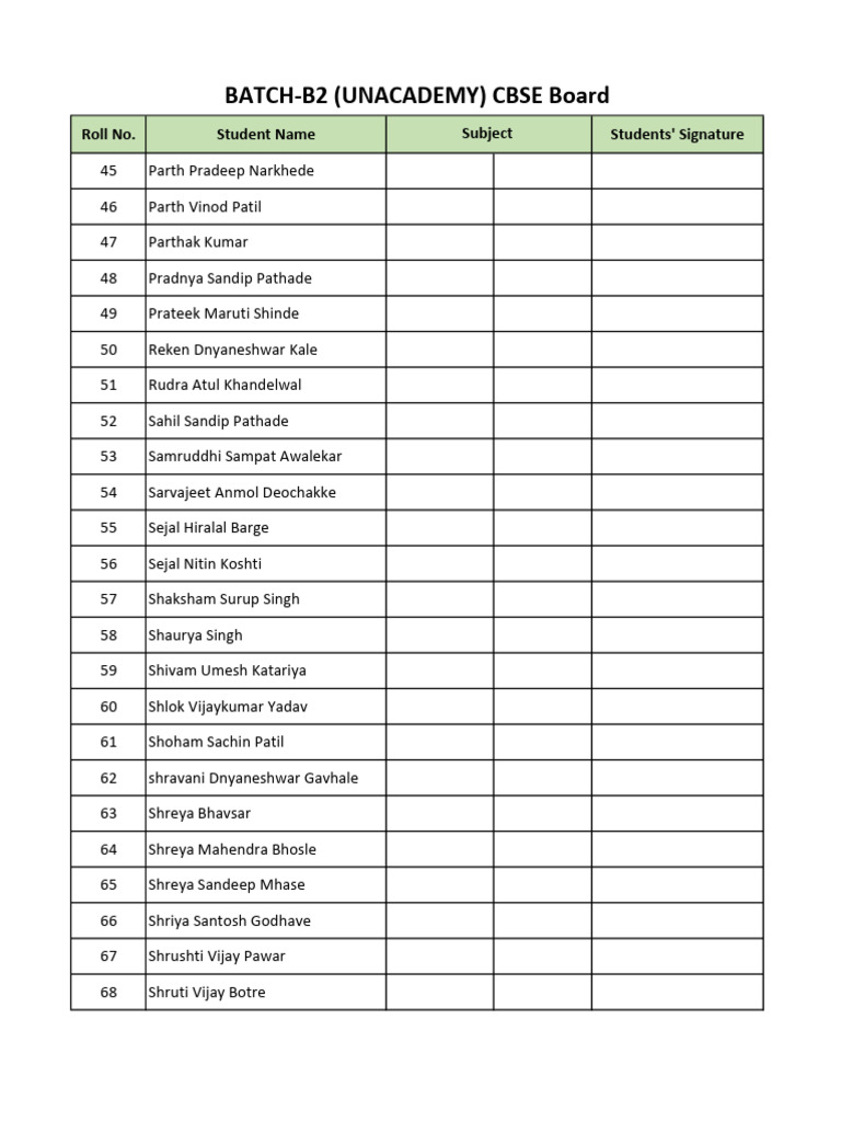 Batch-B2 CBSE Student Roll List | PDF