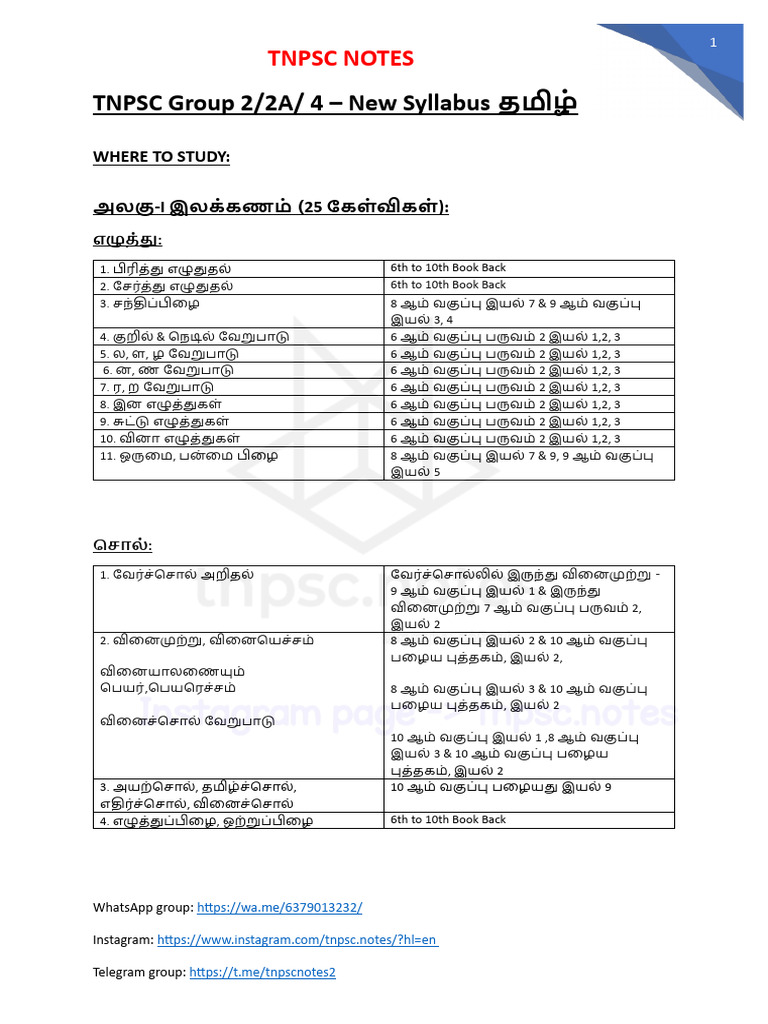 TNPSC - NotesTamil - WHERE TO STUDY | PDF