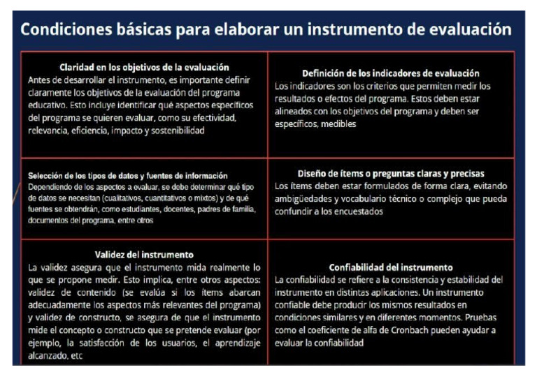 Condiciones Basicas para Elaborar Un Instrumento de Evaluación | PDF