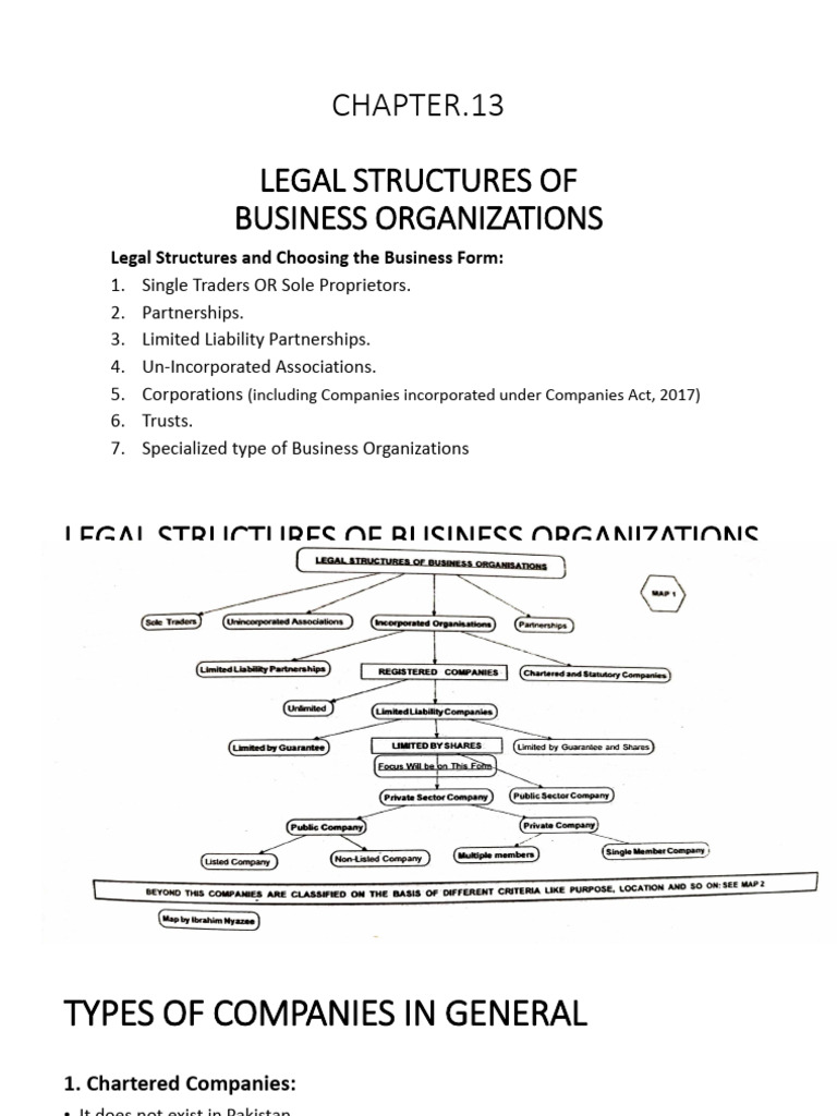 Ch. 13 Legal Structures of Business Organization | PDF | Guarantee ...