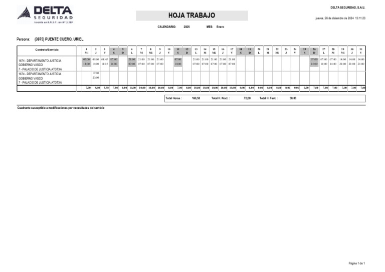 PVSS Hoja Trabajo 3975-20251 | PDF