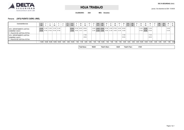 PVSS Hoja Trabajo 3975-202412 | PDF