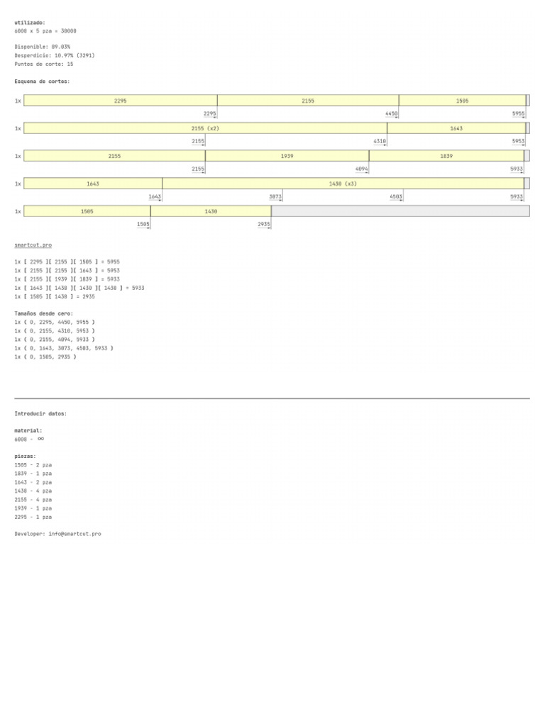 Smartcut - Pro 29 - 8 - 2024 83908 | PDF