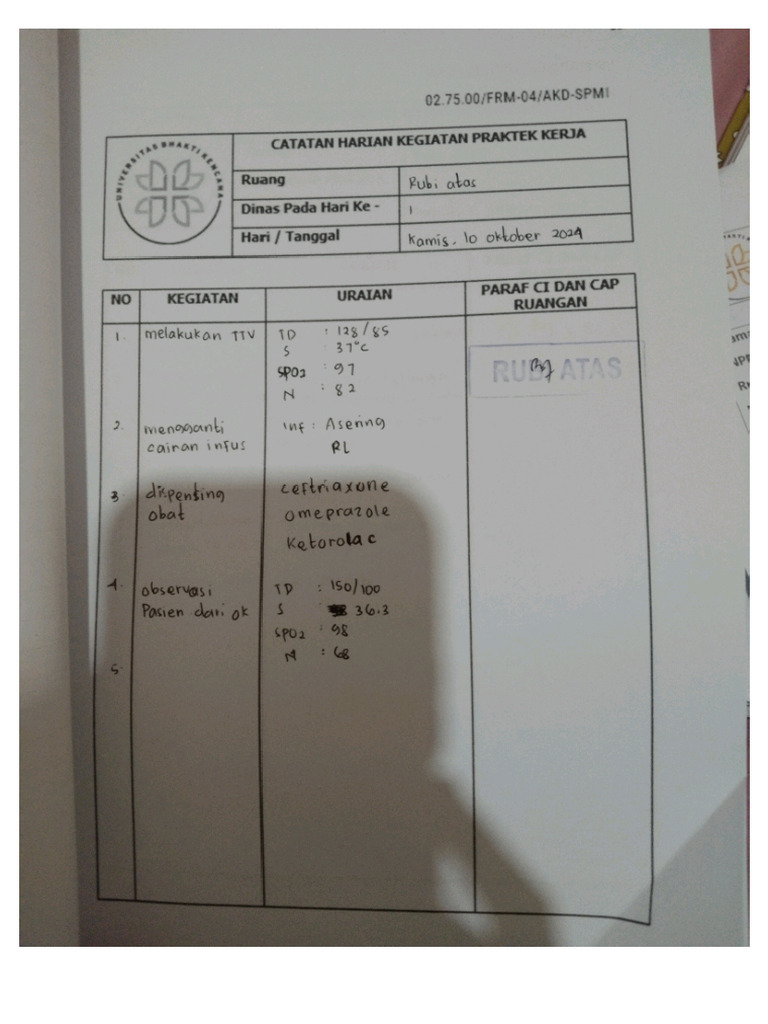 Logbook 1 (Annisa S_TK3A) | PDF