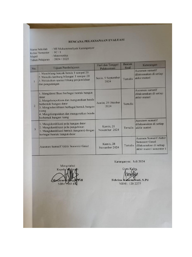 RPE KELAS 1 - 6 | PDF