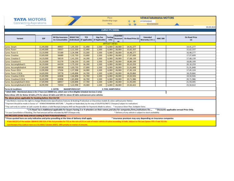 Curvv PV Diesel Price list Revised | PDF