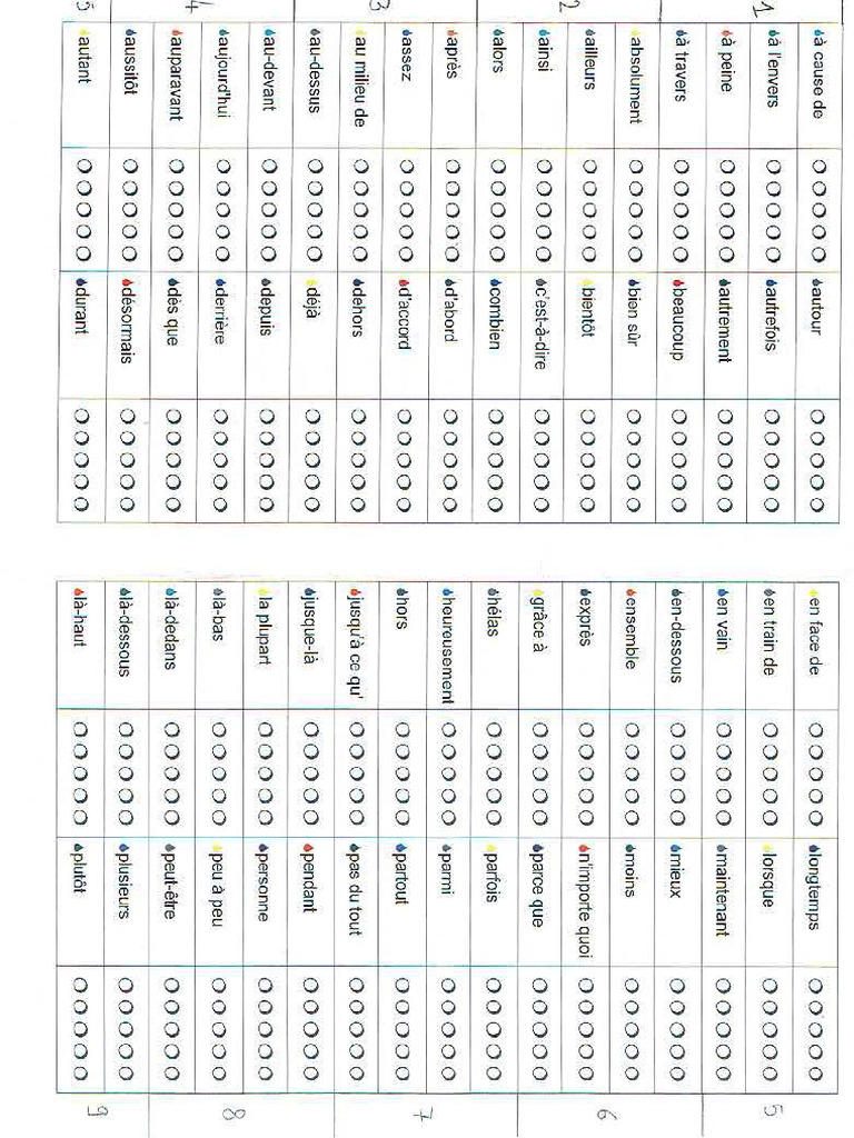 Mots Invariables 1 | PDF