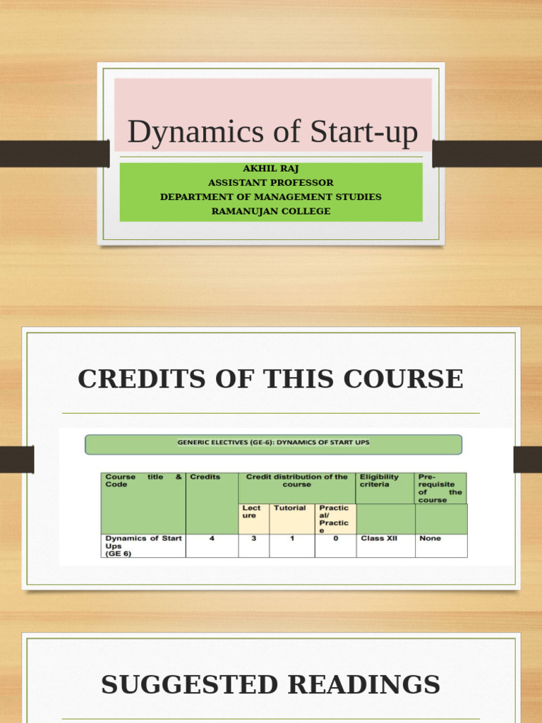 Dynamics of Start-Up (Unit 1) | PDF | Entrepreneurship | Startup Company