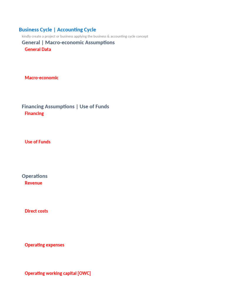 01 Business Cycle | PDF