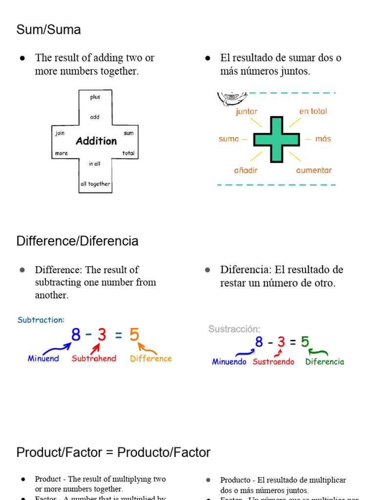 Bilingua%20lesson%20plan%20%233.pdf 