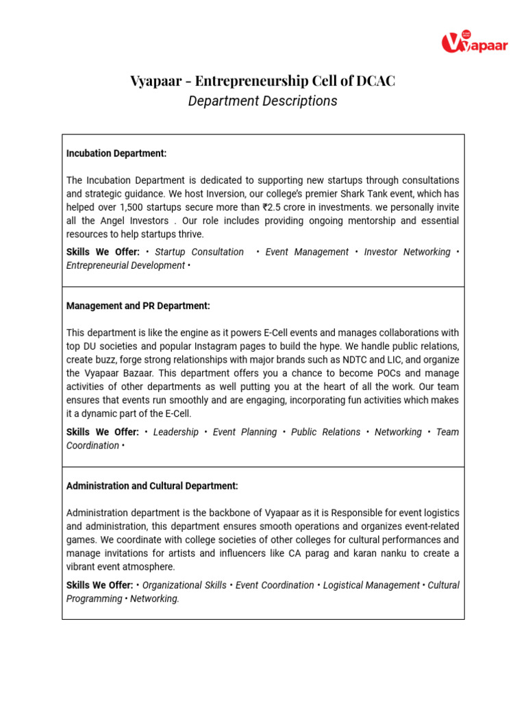 Vyapaar Department Descriptions | PDF | Startup Company | Small ...