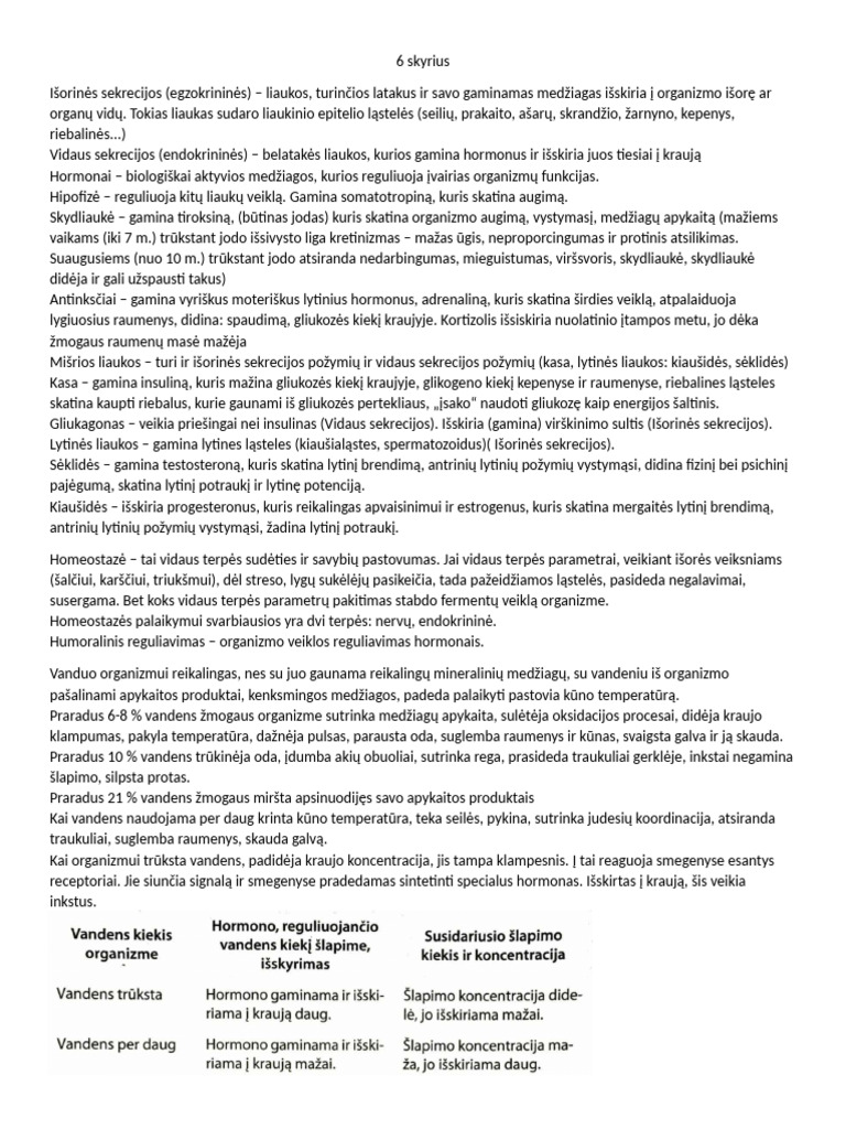 6 skyrius, bio(9 kls. vadovelio 2 dalis) | PDF