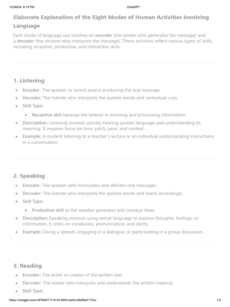 Modes of Human Activity | PDF | Information | Communication