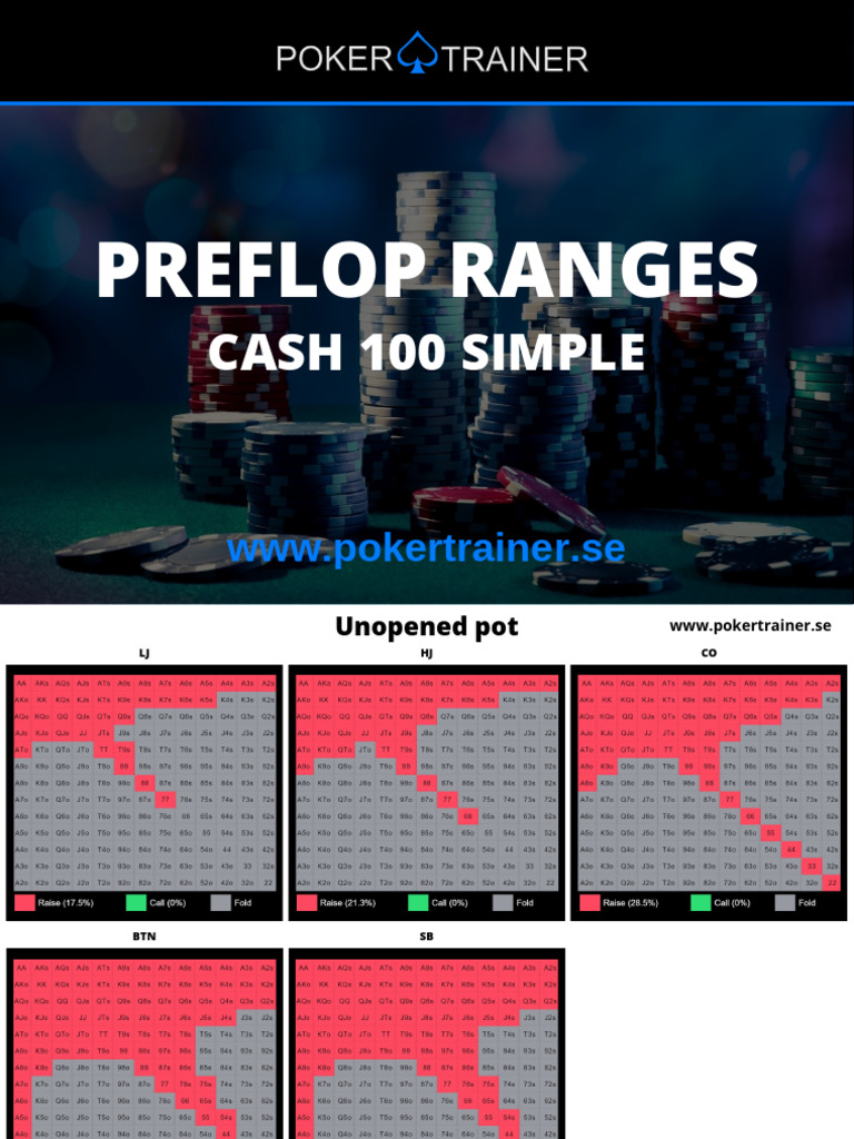 Poker Preflop Range Strategies | PDF