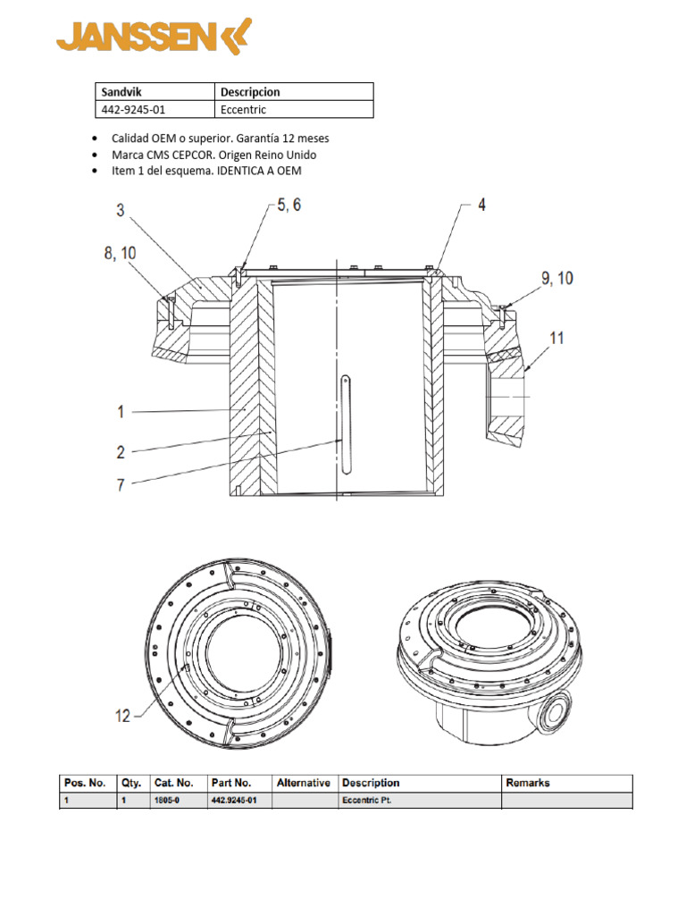 Eccentric Sandvik OEM Calidad UK | PDF