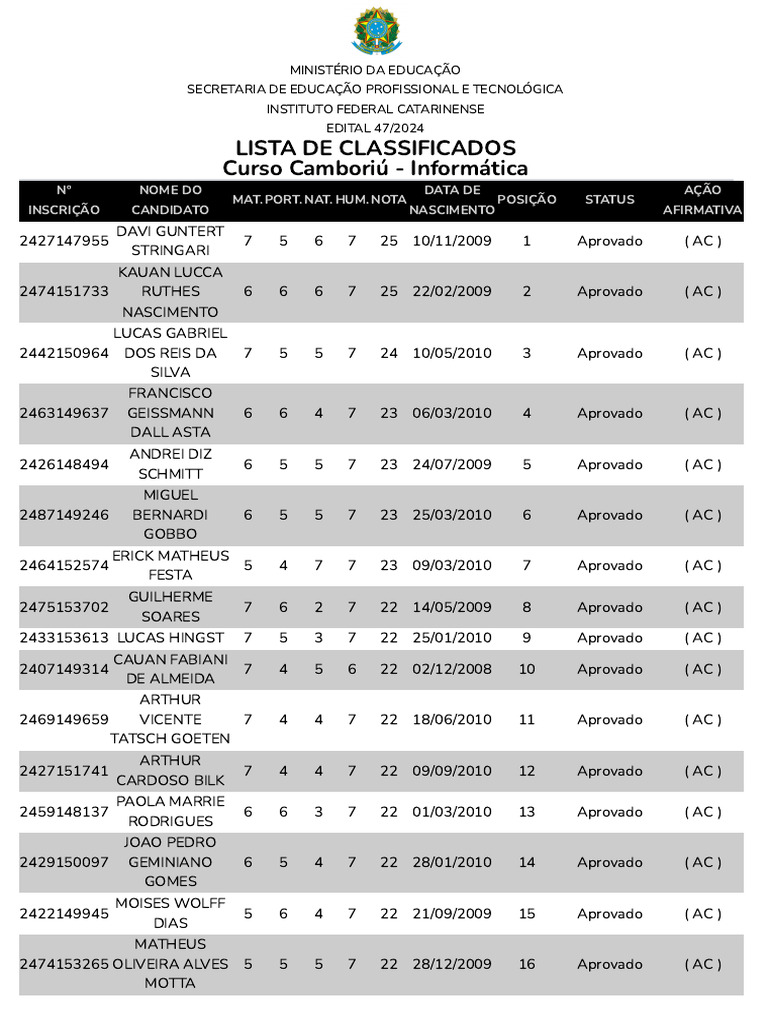 Inform á Tica | PDF