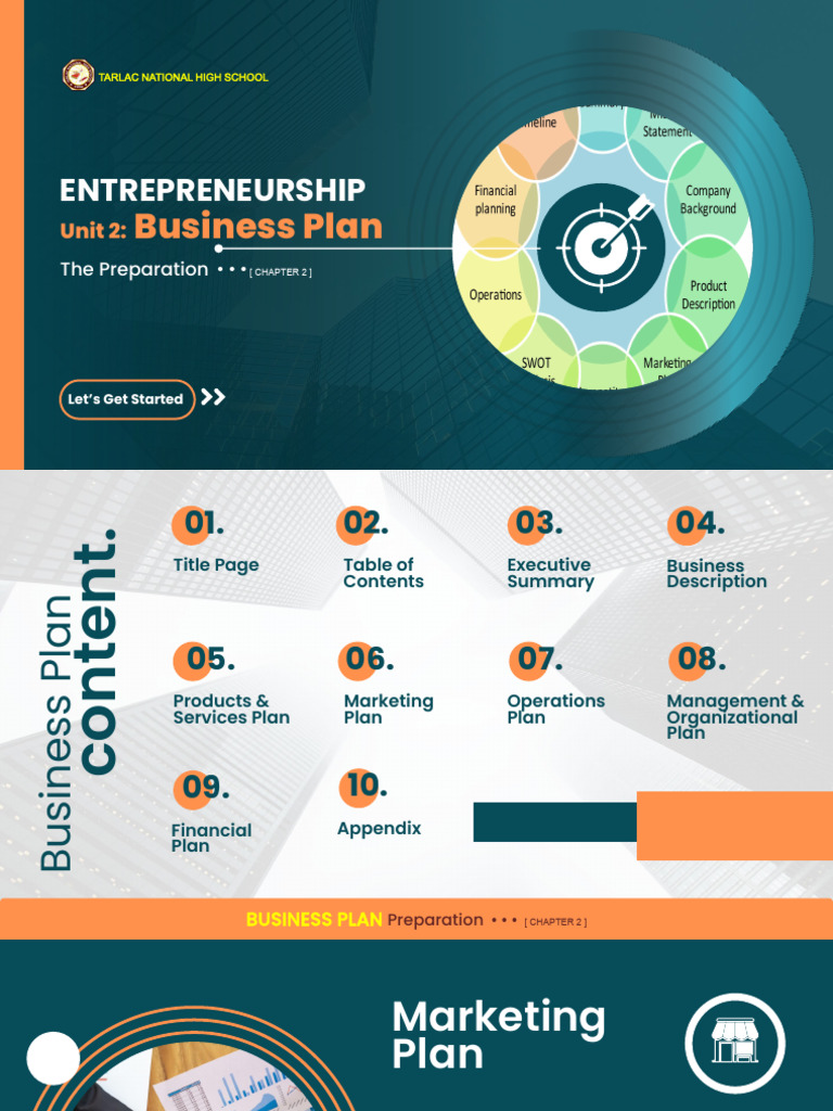4 Entrep Business Plan Preparation Part 2 (1) | PDF | Marketing | Market Segmentation