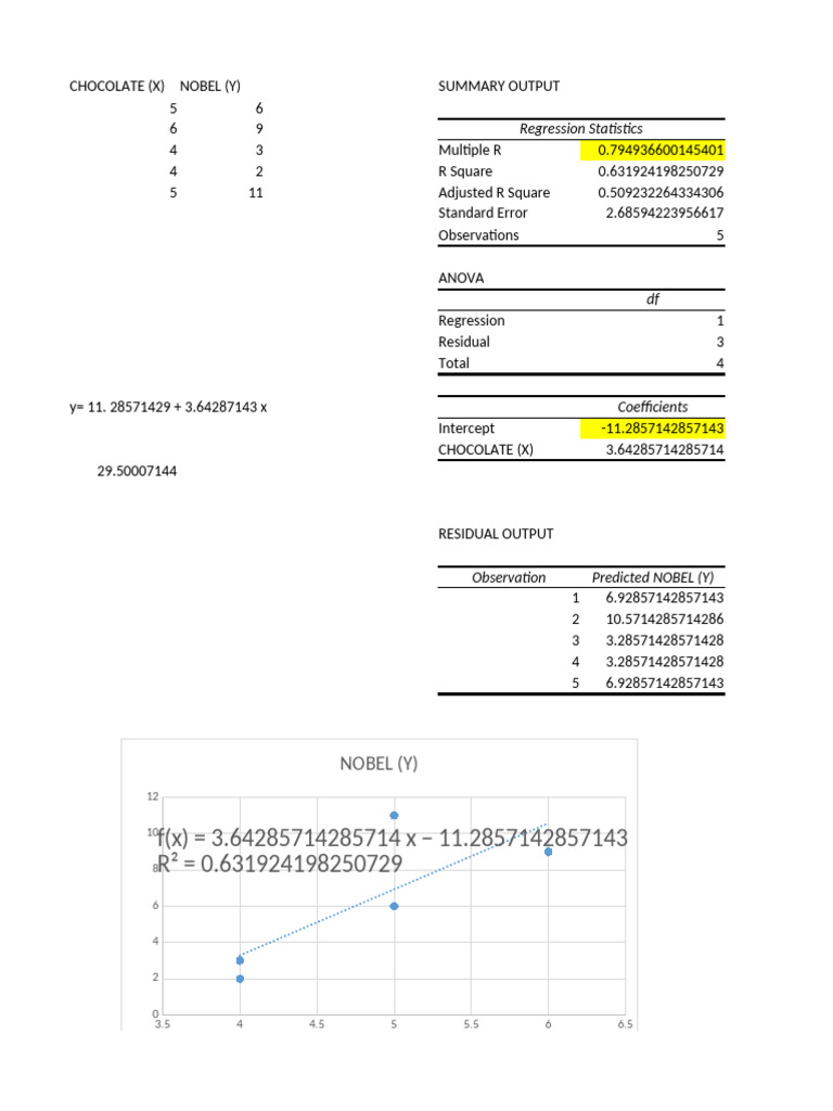 REGRESION I EJEMPLOS | PDF | Errors And Residuals | Coefficient Of Determination