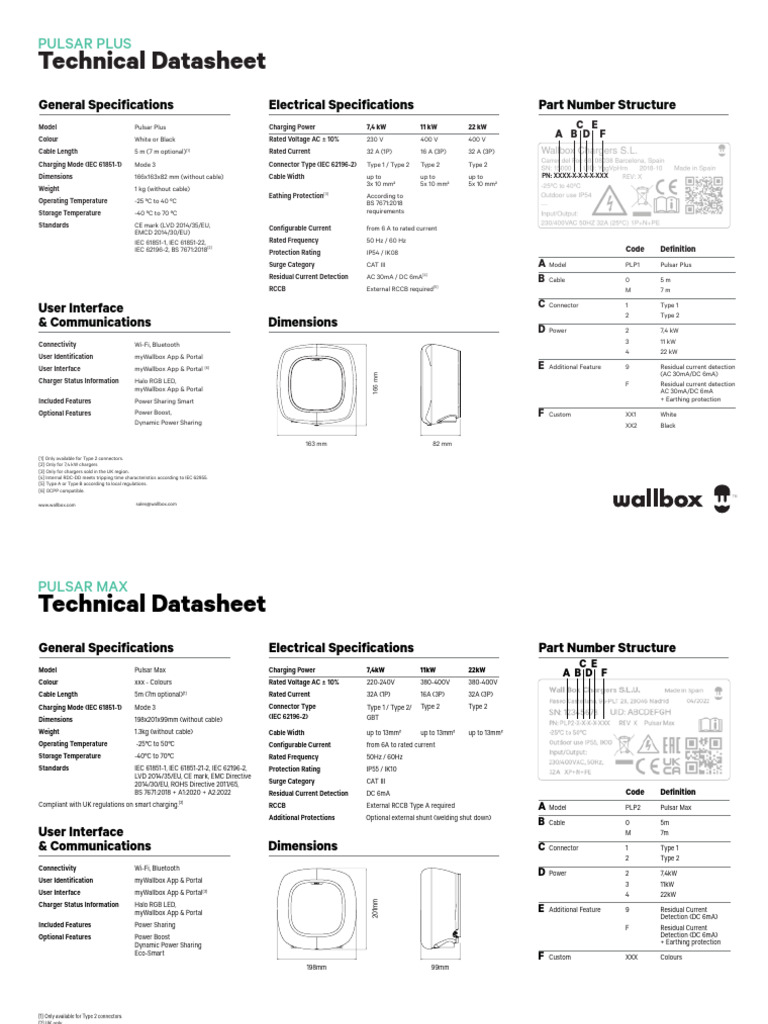 EN Pulsar Family Datasheets | PDF | Battery Charger | Electrical Engineering